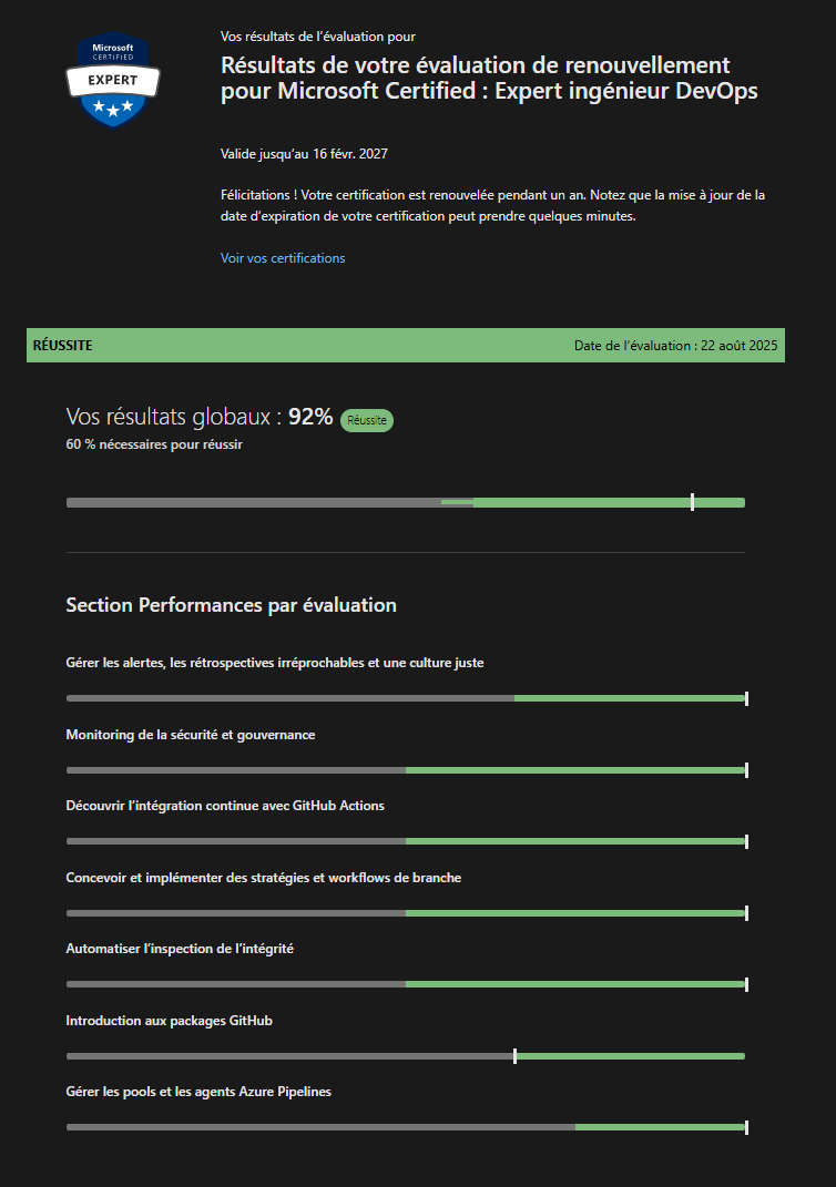 Renewing a Microsoft certification | Dimitri Laaraybi